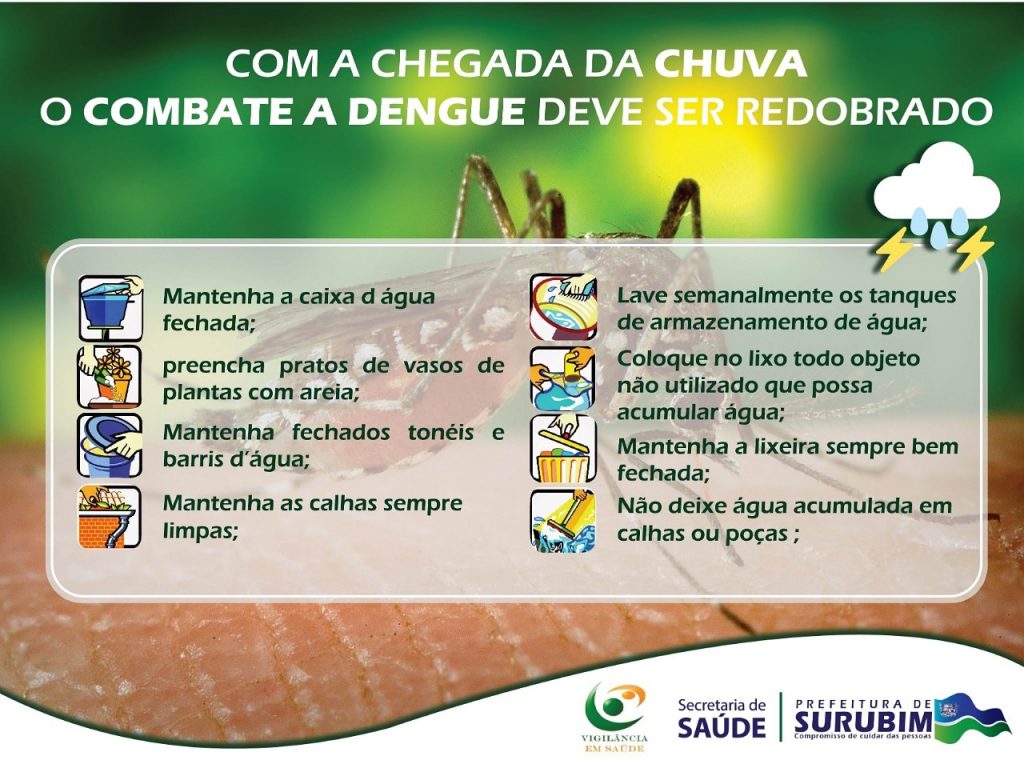Secretaria De Saúde Alerta Sobre Os Riscos Da Dengue Prefeitura